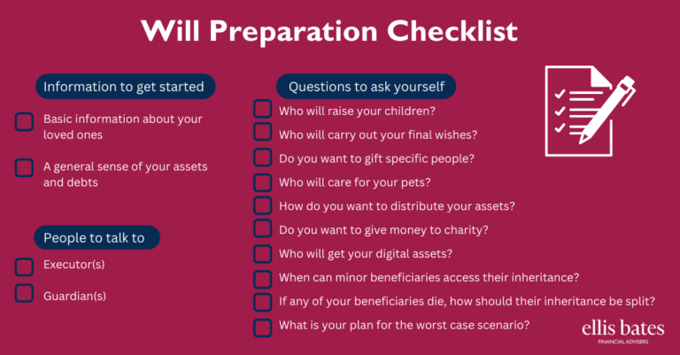 Making a Will Checklist | Ellis Bates Financial Advisers