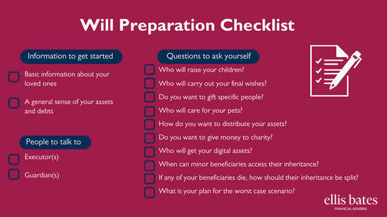 Making a Will Checklist | Ellis Bates Financial Advisers