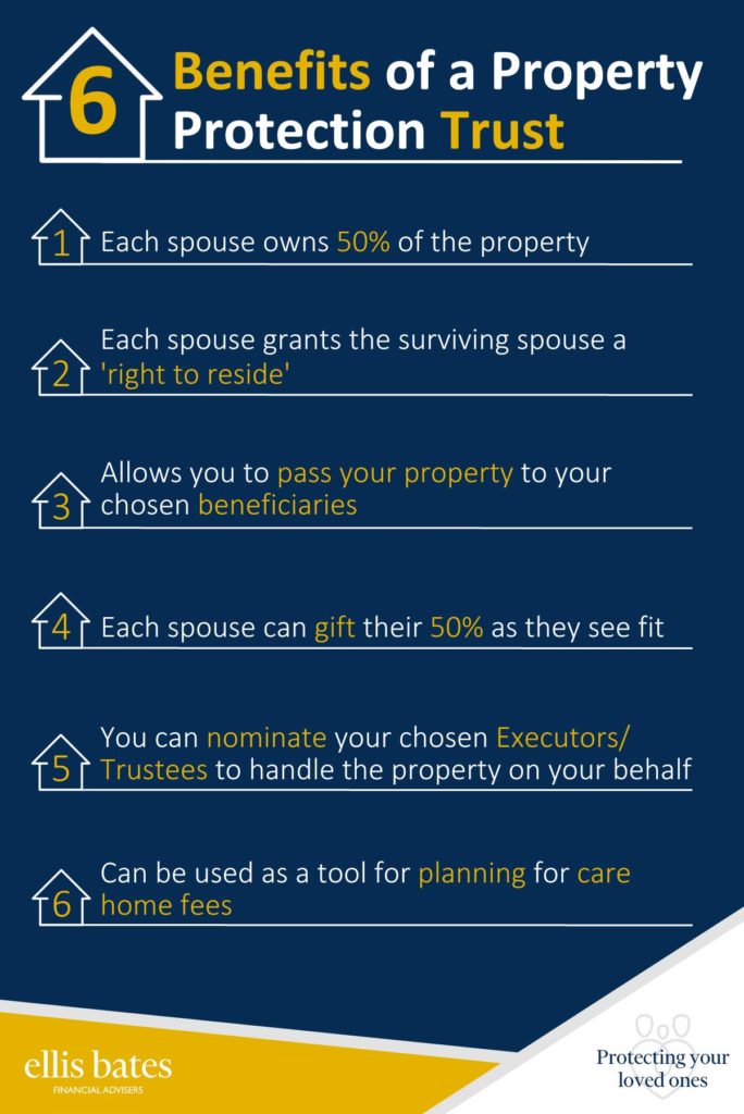 6 benefits of a property protection trust | Ellis Bates Financial Advisers