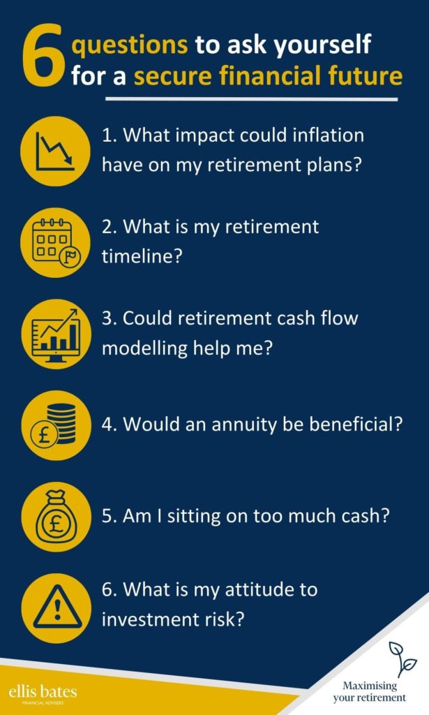 Planning for retirement | Ellis Bates Financial Advisers