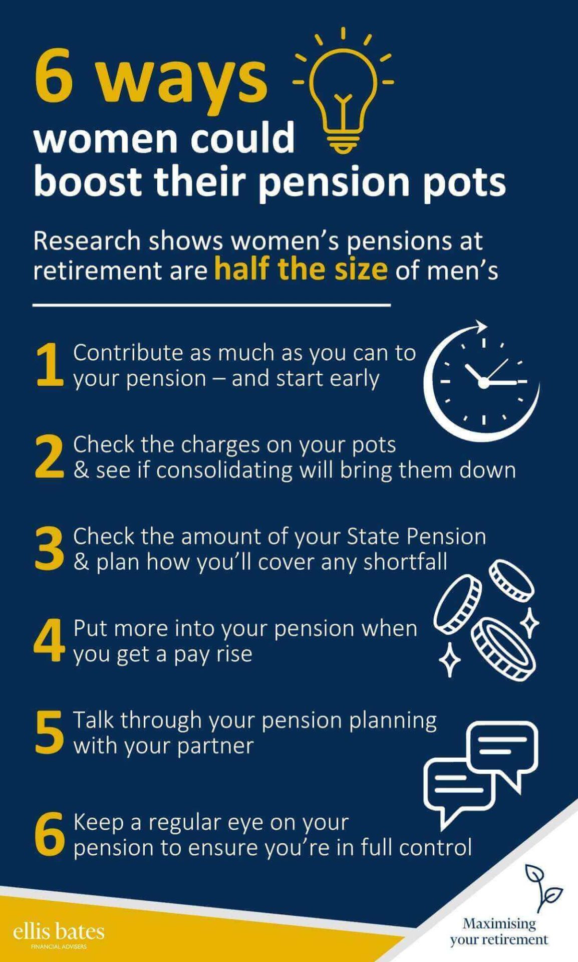 6 ways women could boost their pension pots | Ellis Bates