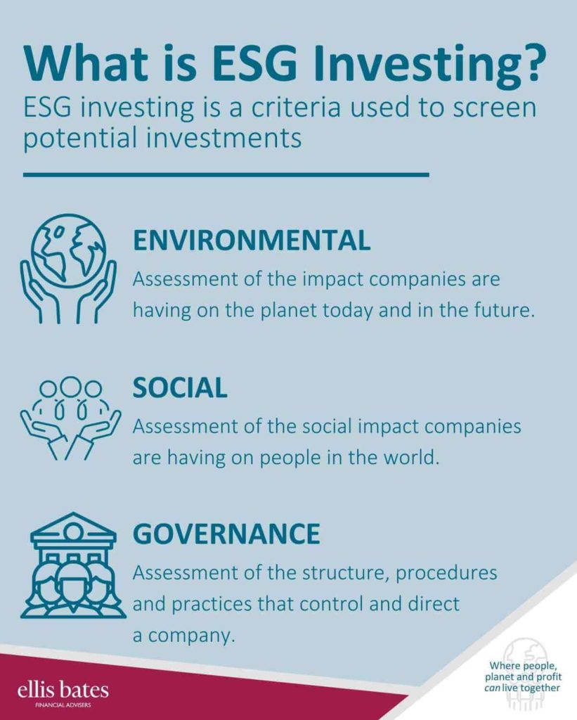 What is ESG investing? | Ellis Bates Financial Advisers