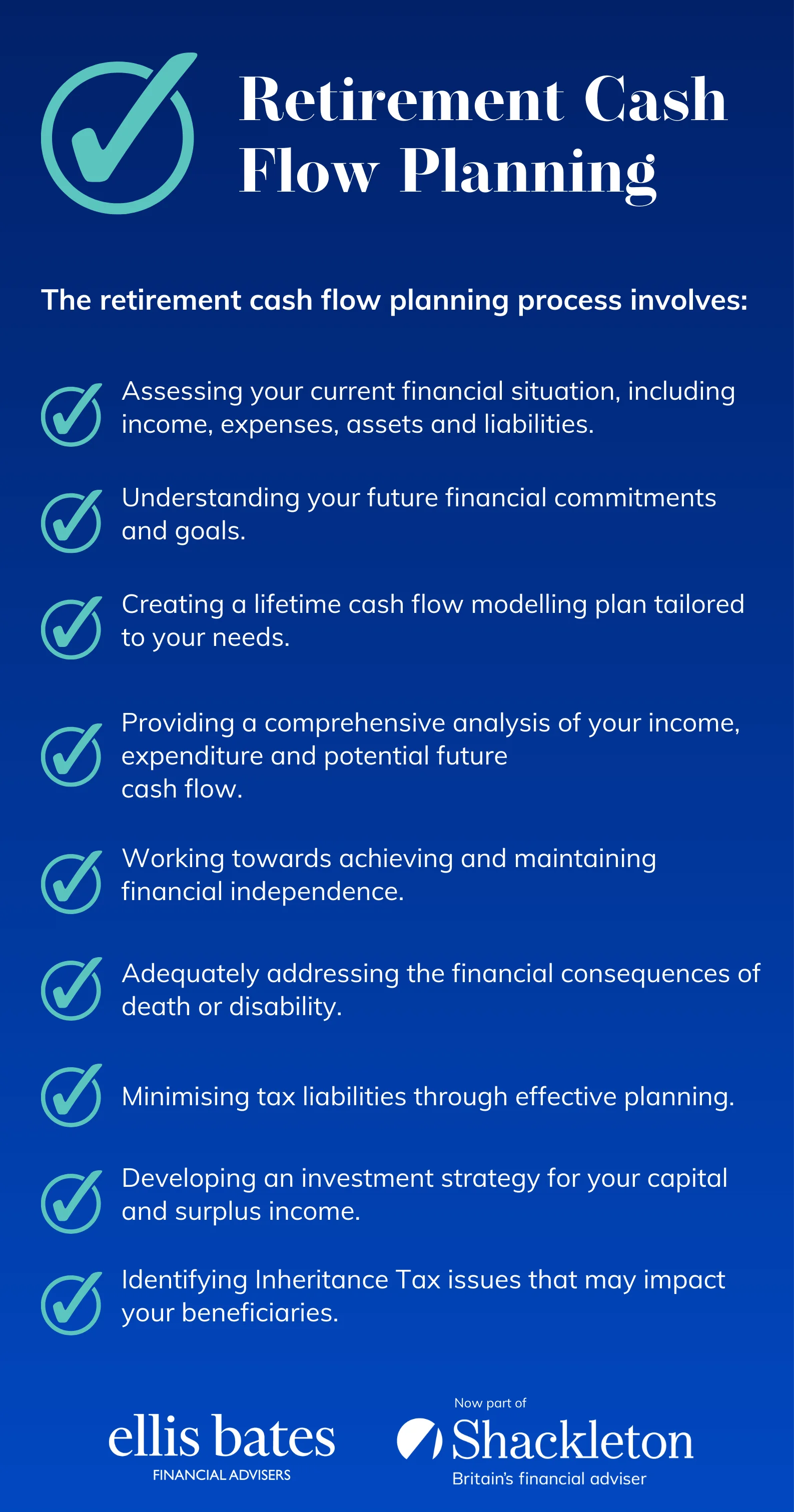 The retirement cash flow planning process | Ellis Bates Financial Advisers